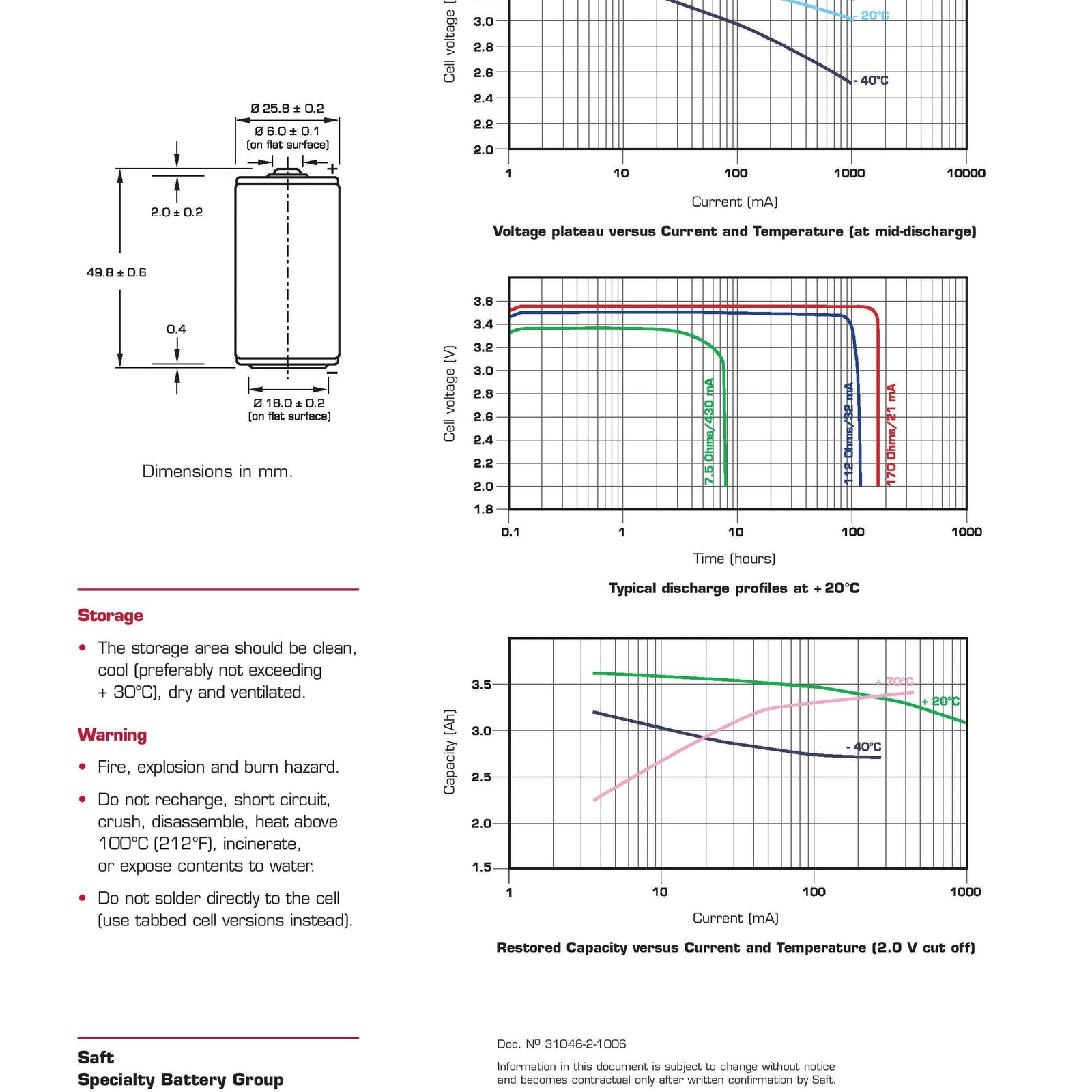 Buy Saft LSH14 Light | Distributor | Custom-Made Batteries | TtekAI