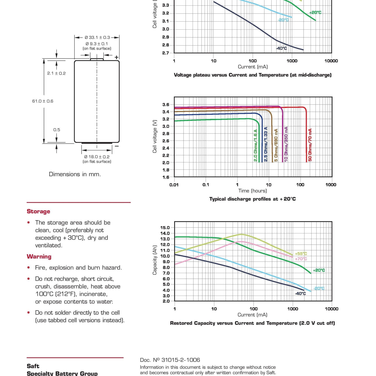 Saft LSH20 Lithium Battery D 13.0 Ah 3.6 V Li-SOCl2 Cylindrical Cell